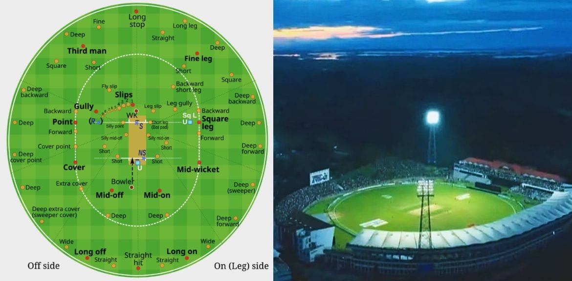 All About Sylhet International Cricket Stadium: A Complete Guide