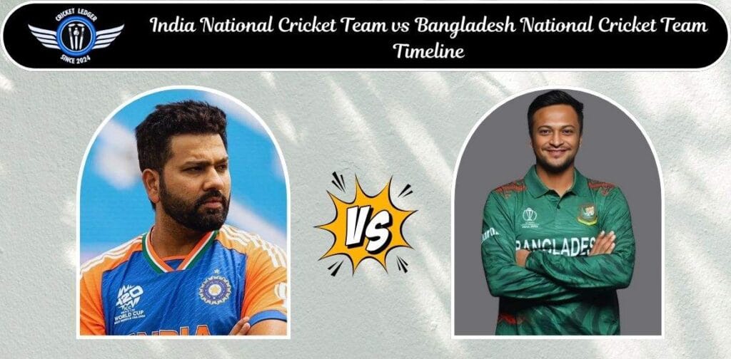 India Cricket Team vs Bangladesh Cricket Team Stats and Timeline